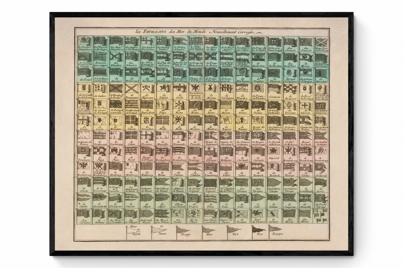 Chart of Naval Flags of the World Dated 1750 Antique Reproduction Navy ...