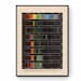 Spectrum Analysis Print - Antique Art Reproduction - Science ...