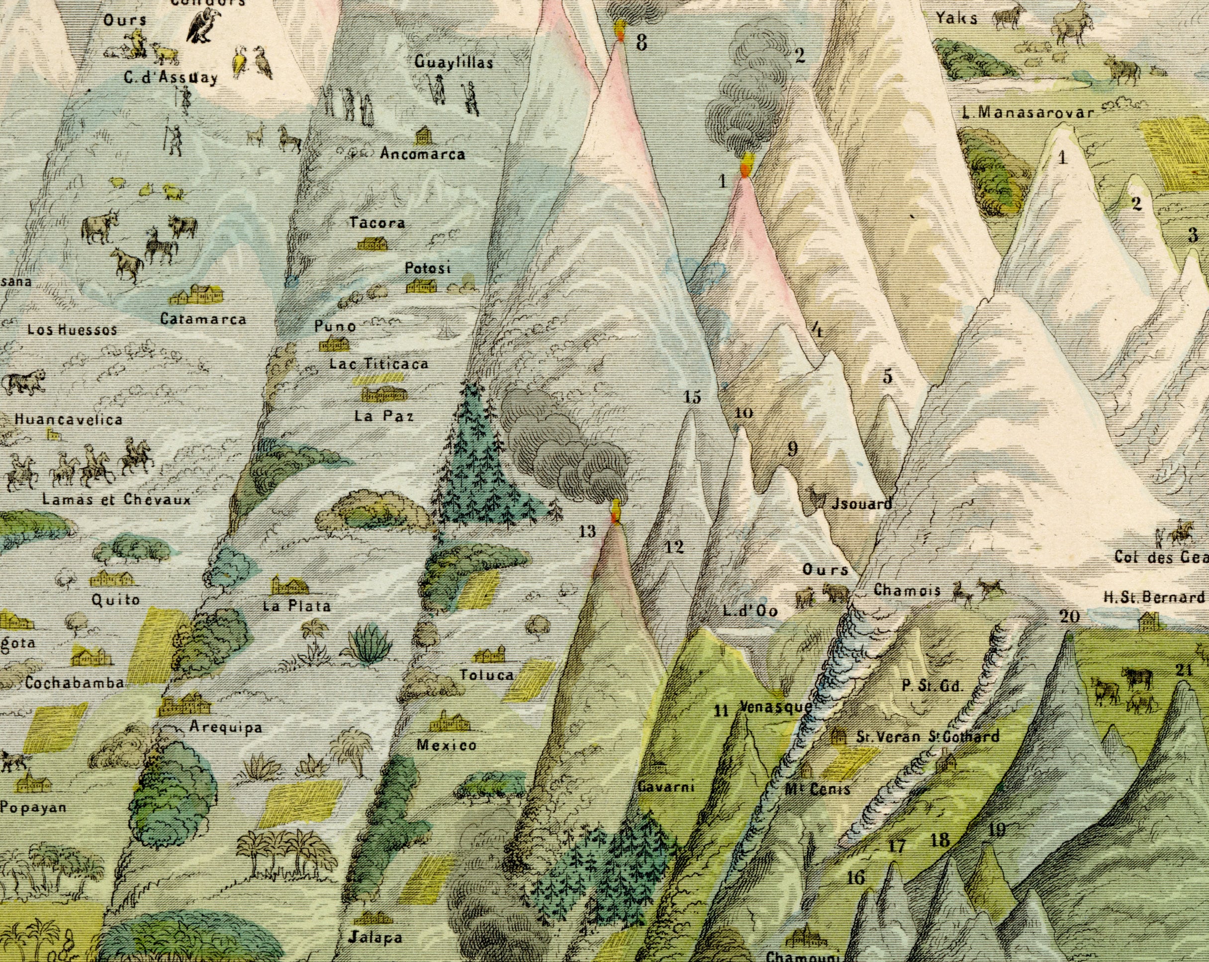 Mountain Comparison Diagram - Antique Reproduction - Dated 1858 ...
