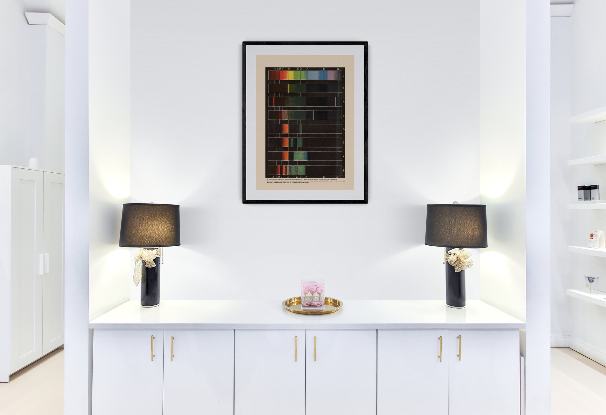 Spectrum Analysis Print - Antique Art Reproduction - Science ...