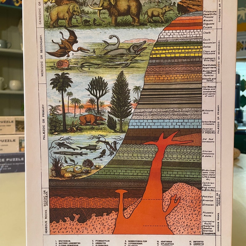 Science Jigsaw Puzzle - Etsy