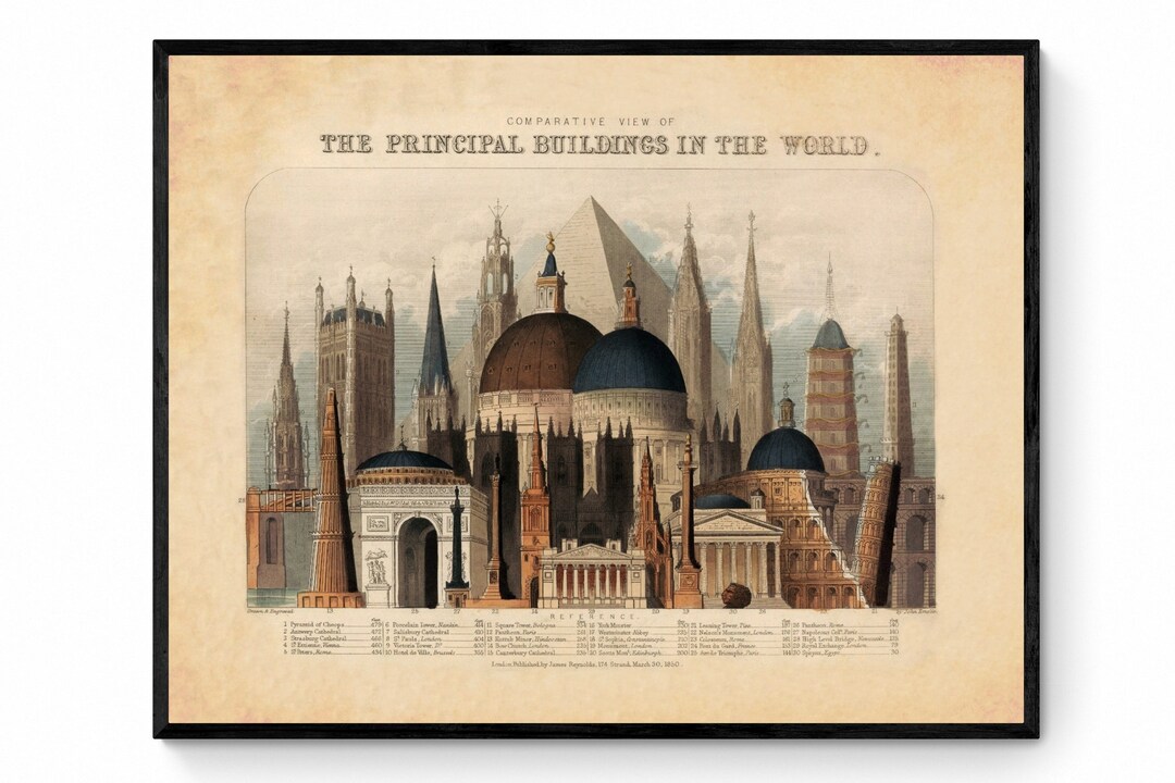 Comparative View of the Principal Buildings in the World - Antique ...