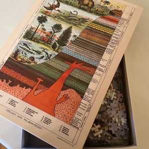 Geology Diagram 1000 Piece Jigsaw Puzzle Matt Finish Educational ...