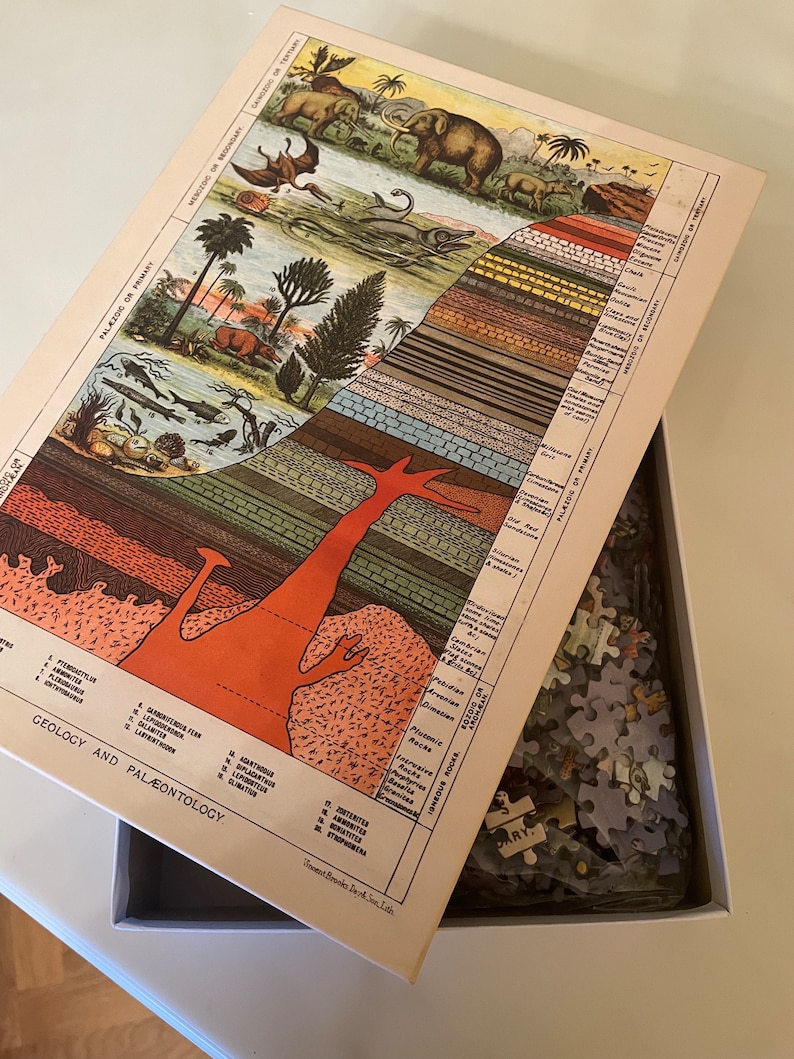 Geology Diagram 1000 Piece Jigsaw Puzzle Matt Finish Educational ...