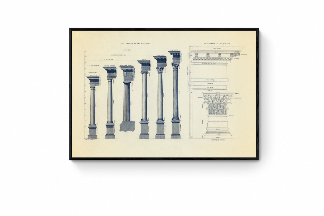 Orders of Architecture and Architectural Mouldings Print - Antique ...