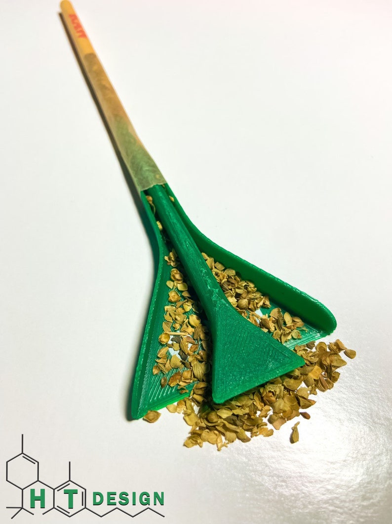 Cone Loader Set - Etsy