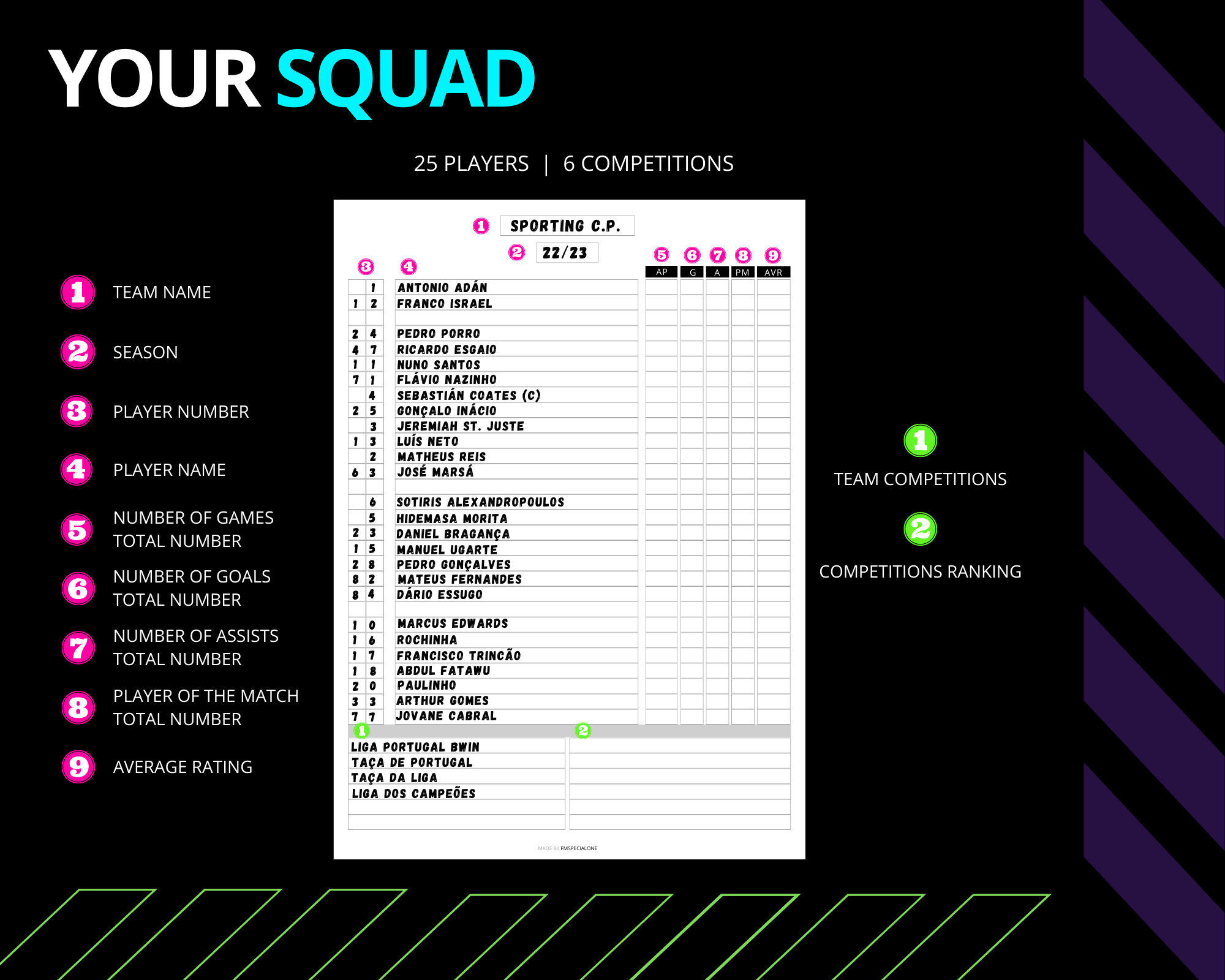 Football Manager Game Planner Digital for Football Fan Squad Planner ...