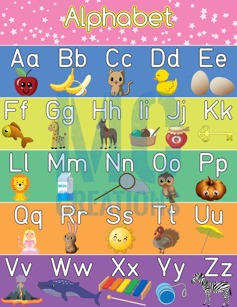Alphabet - Educational Printable - Etsy