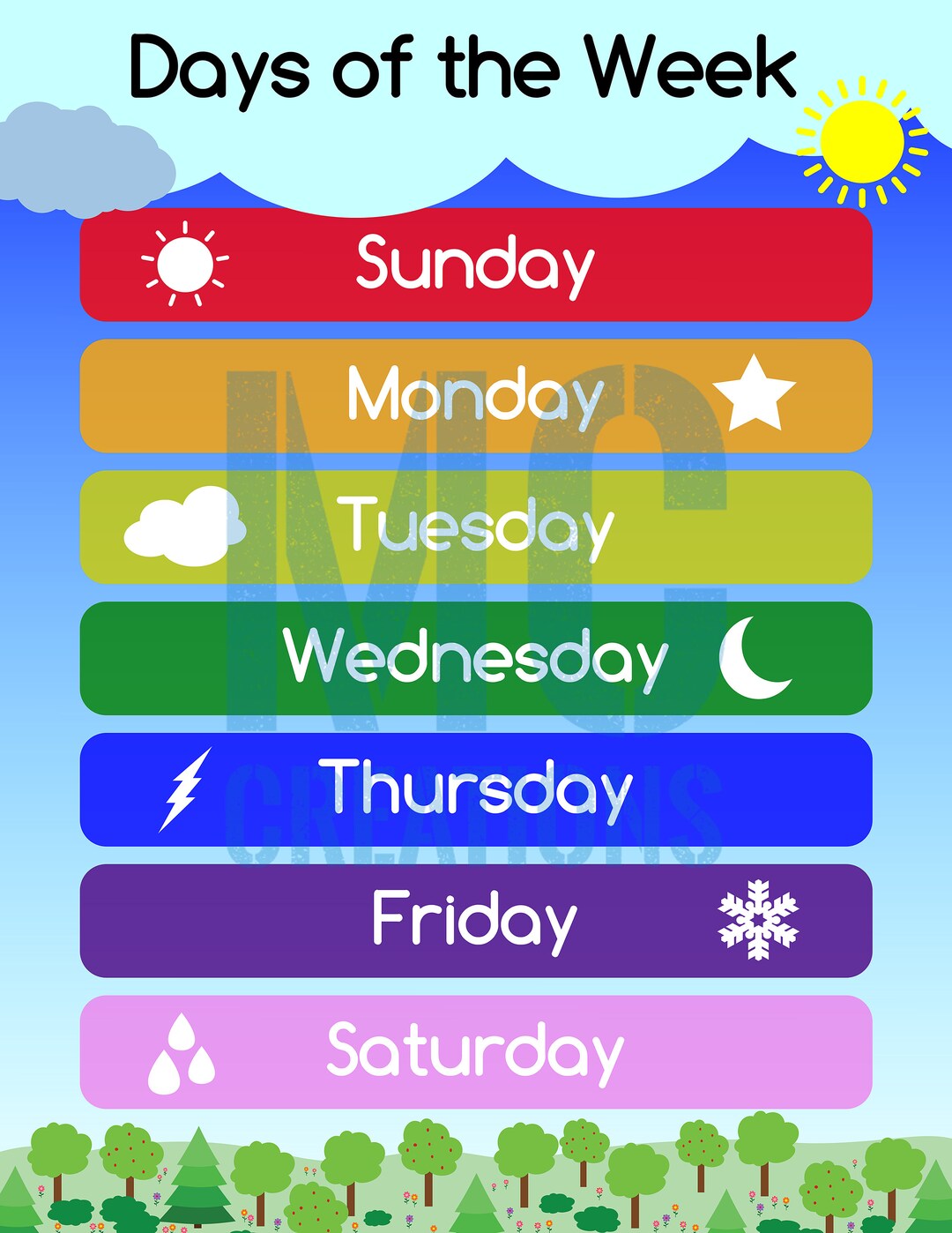 Days of the Week - Educational Printable - Etsy