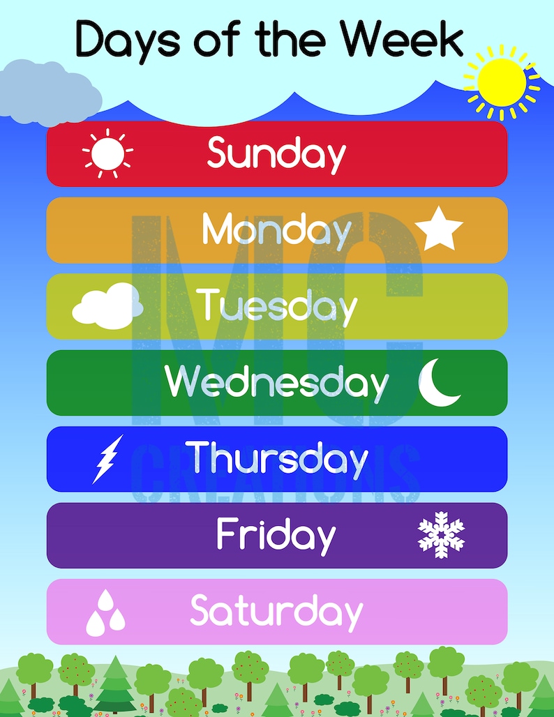 Days of the Week - Educational Printable - Etsy