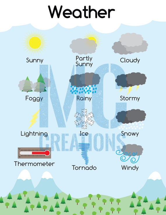 Weather Educational Printable - Etsy