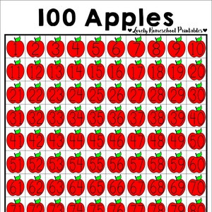 printable 200 300 chart