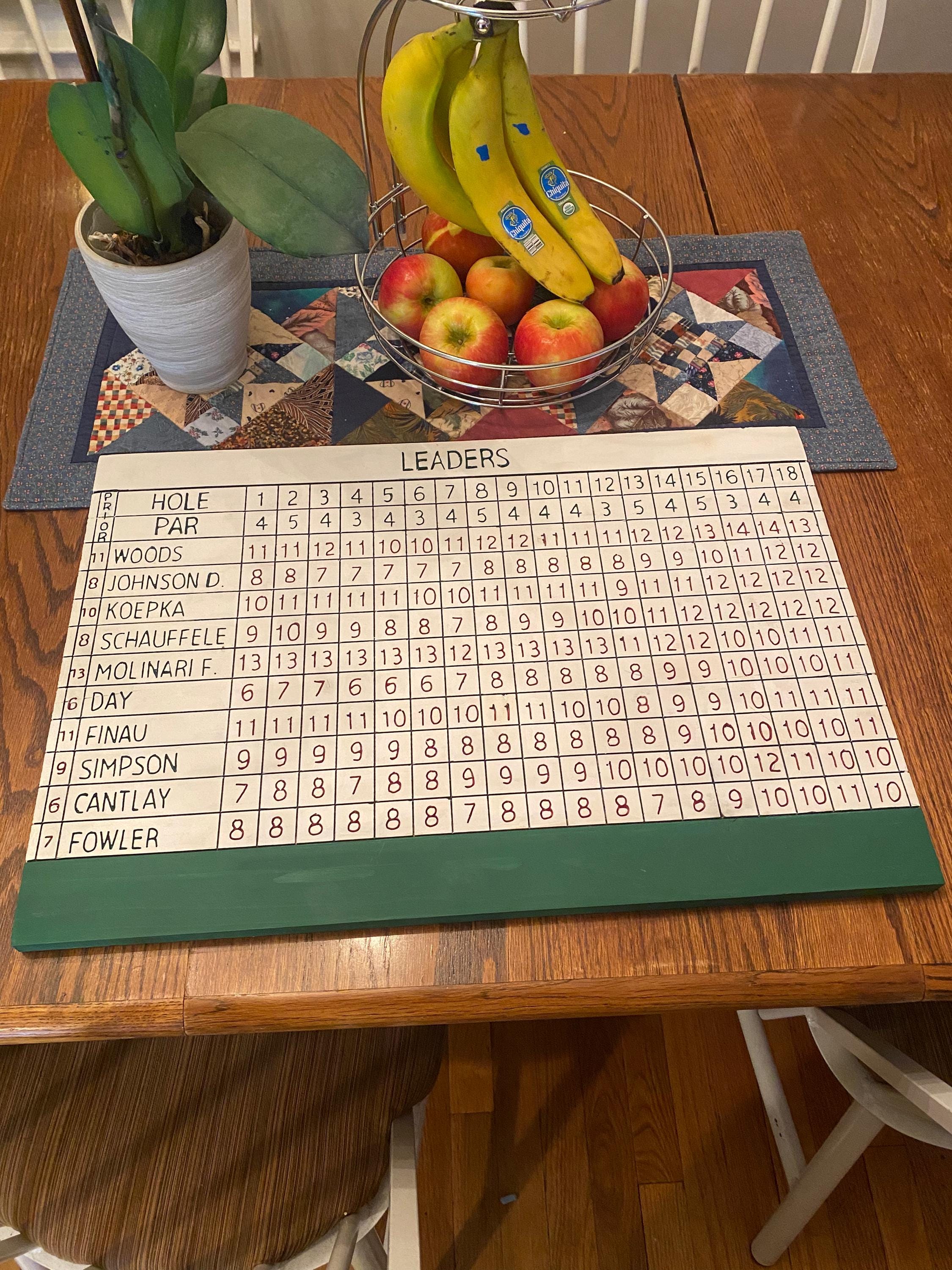 Masters Leaderboard Wood Carving - Etsy