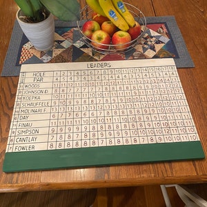 Masters Leaderboard Wood Carving - Etsy