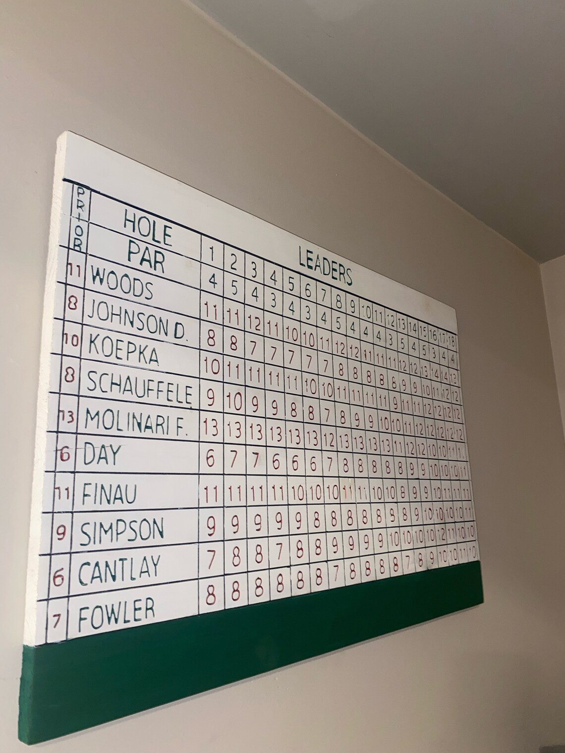 Masters Leaderboard Wood Carving - Etsy