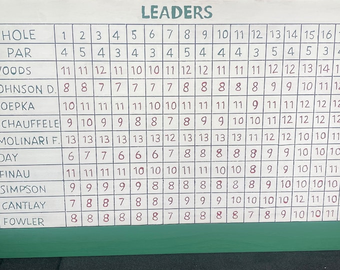 Custom GOLF Rustic Vintage Sports Scoreboard - Etsy