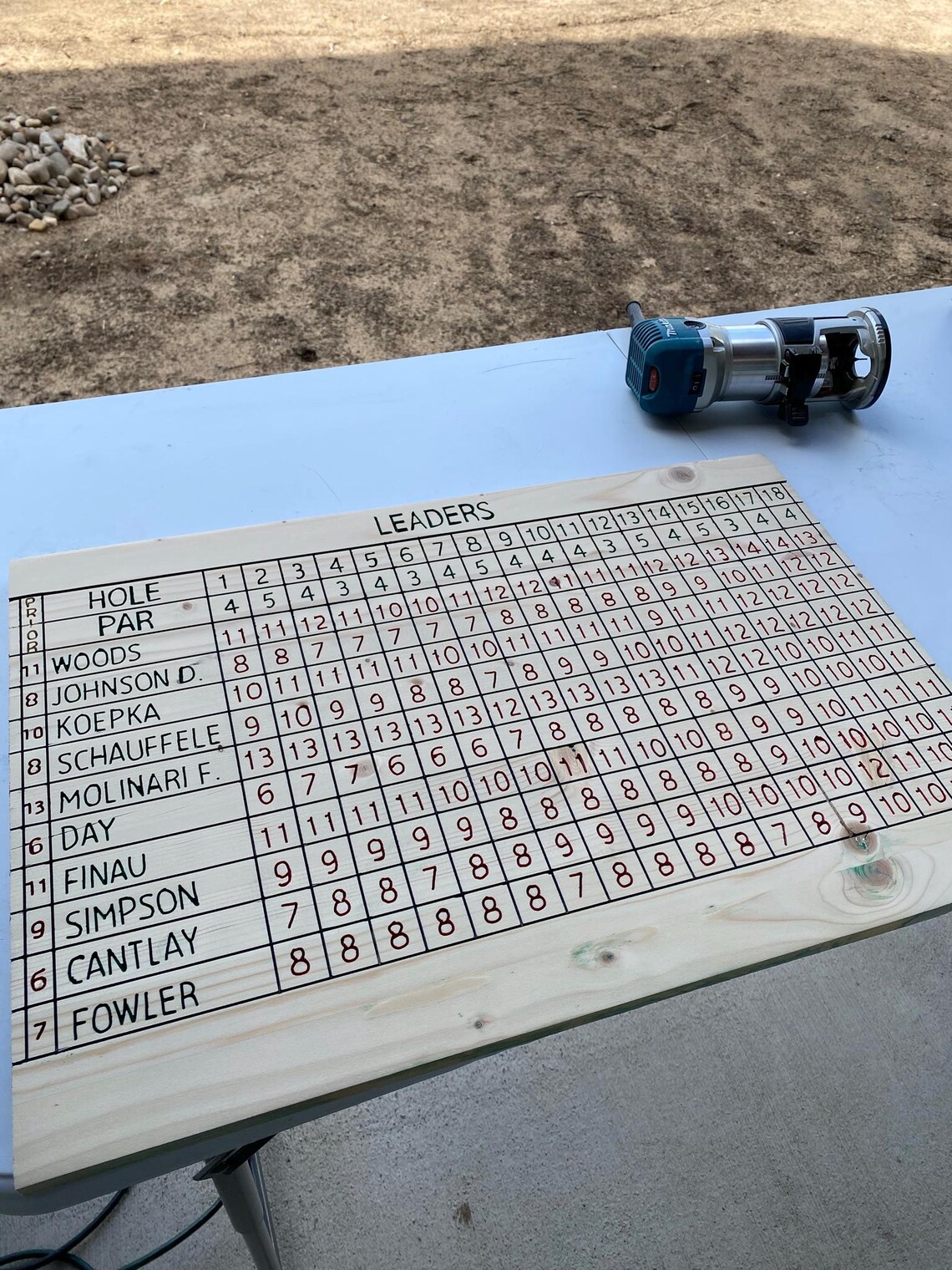 Masters Leaderboard Wood Carving - Etsy