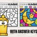 Ramadan Color by Number Worksheets, Ramadan Activities, Ramadan ...