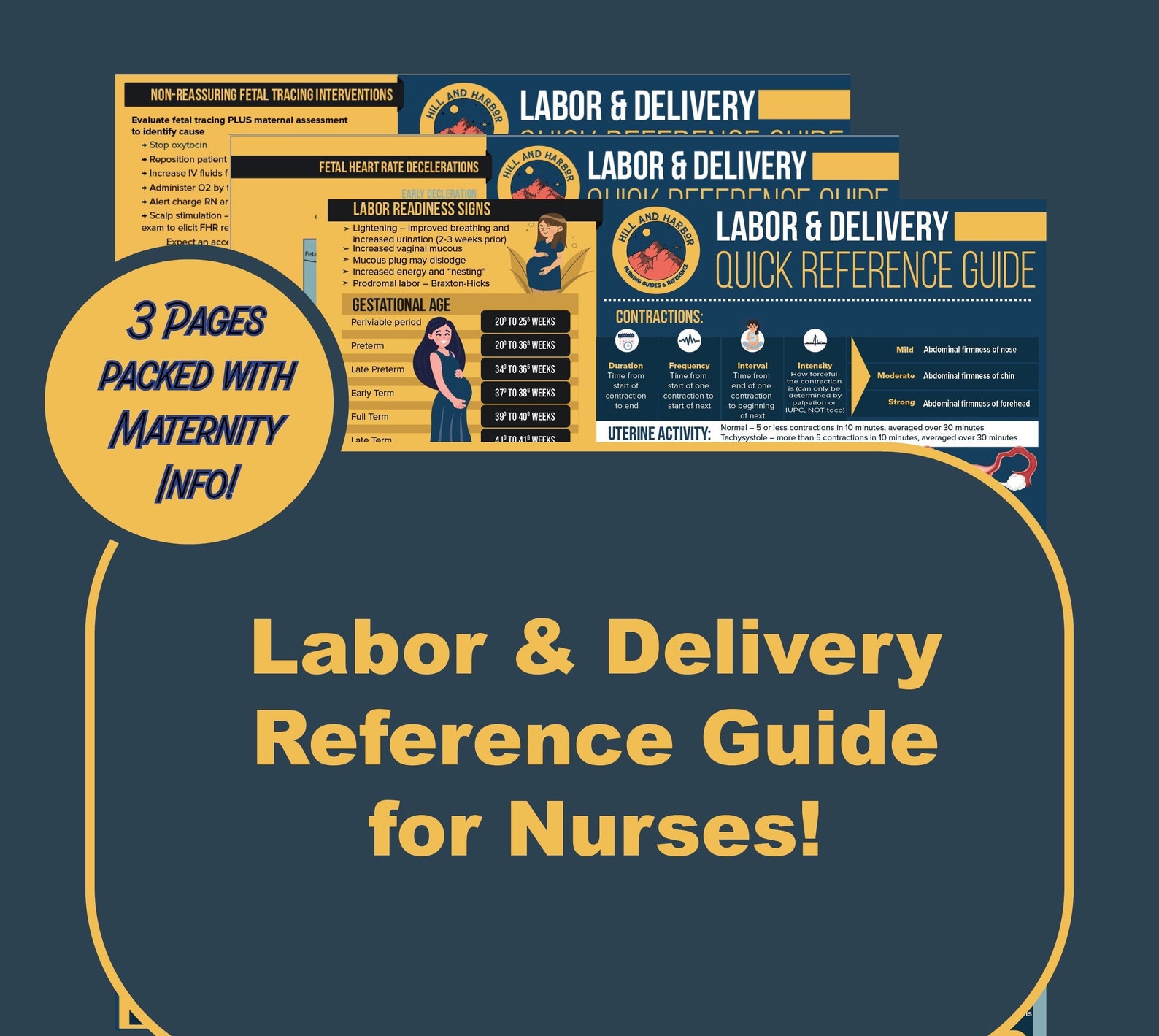 Labor & Delivery Nursing Quick Reference Guide - INSTANT DOWNLOAD - Etsy