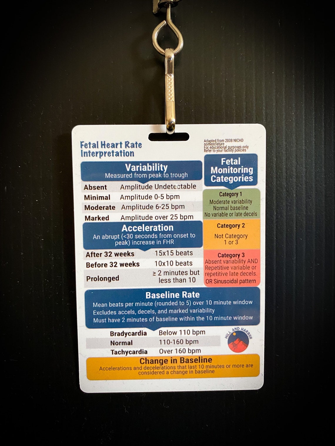 Fetal Monitoring Interpretation NICHD OB RN Maternity Labor and ...