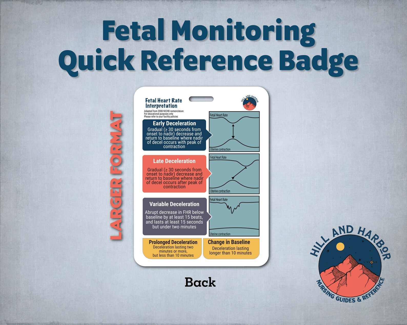 Fetal Monitoring Interpretation NICHD OB RN Maternity Labor and ...