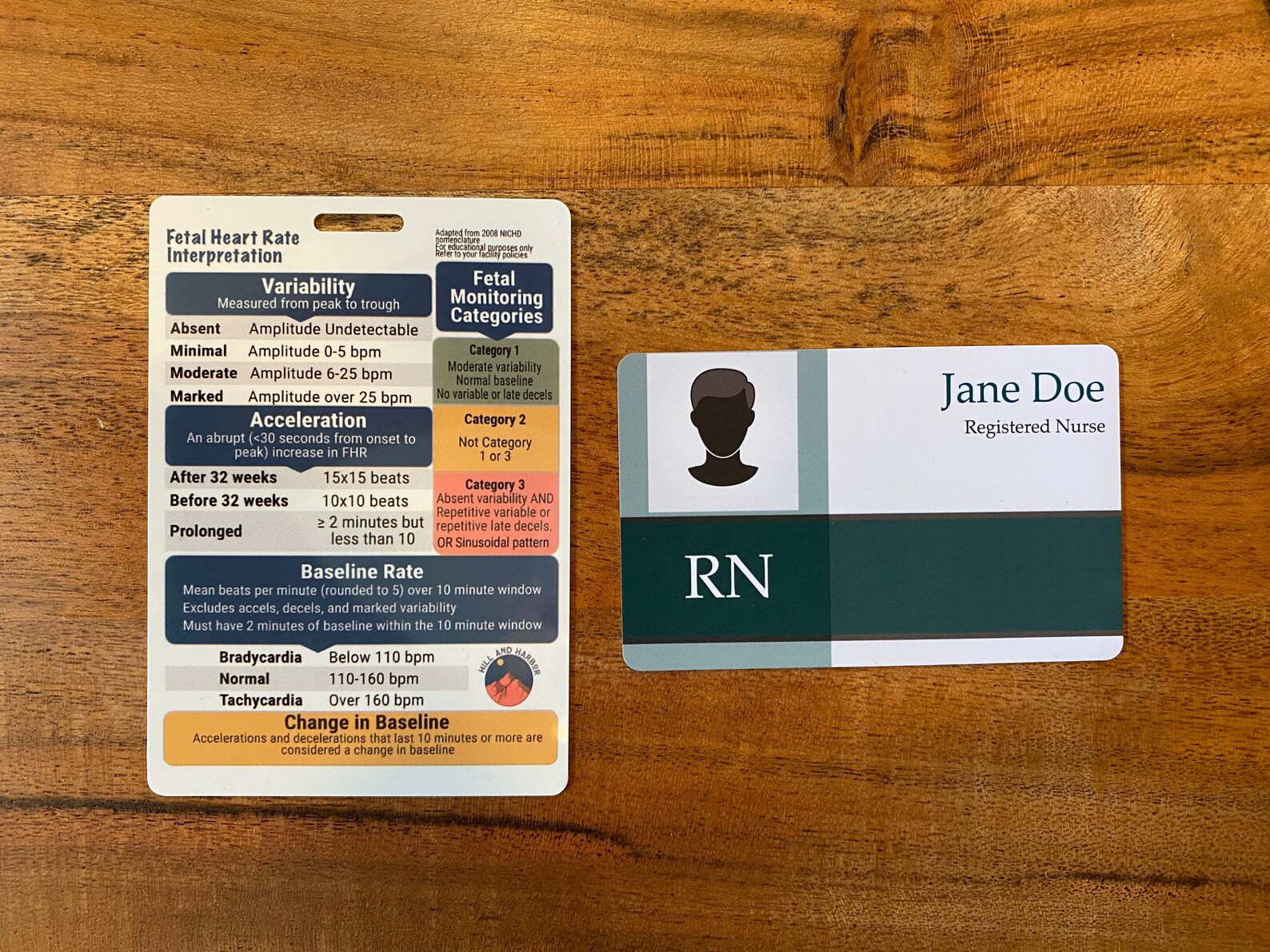 Fetal Monitoring Interpretation NICHD OB RN Maternity Labor and ...