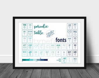 Periodic Table Of | Etsy