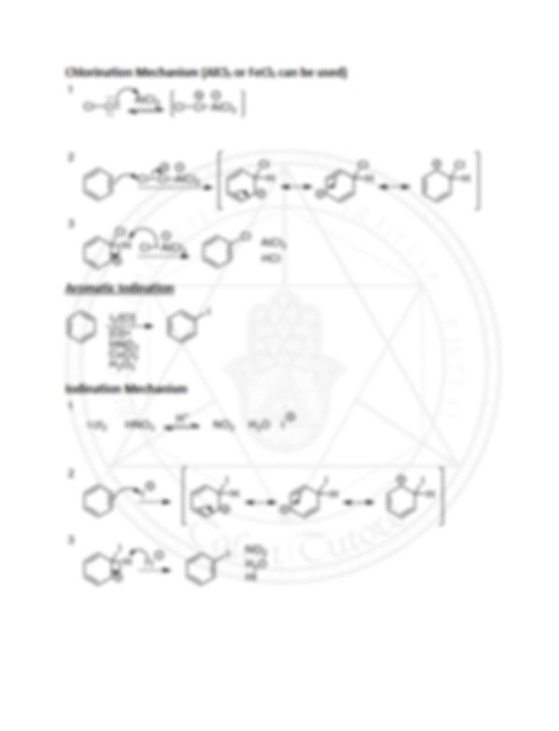 Electrophillic Aromatic Substitution Cheat Sheet - Etsy