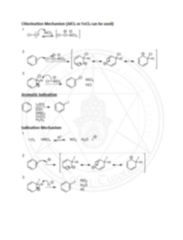 Electrophillic Aromatic Substitution Cheat Sheet - Etsy