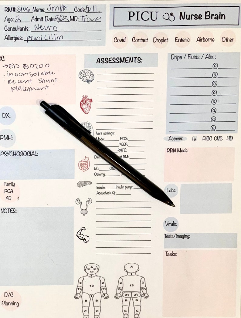 PICU RN Report Sheet - Etsy