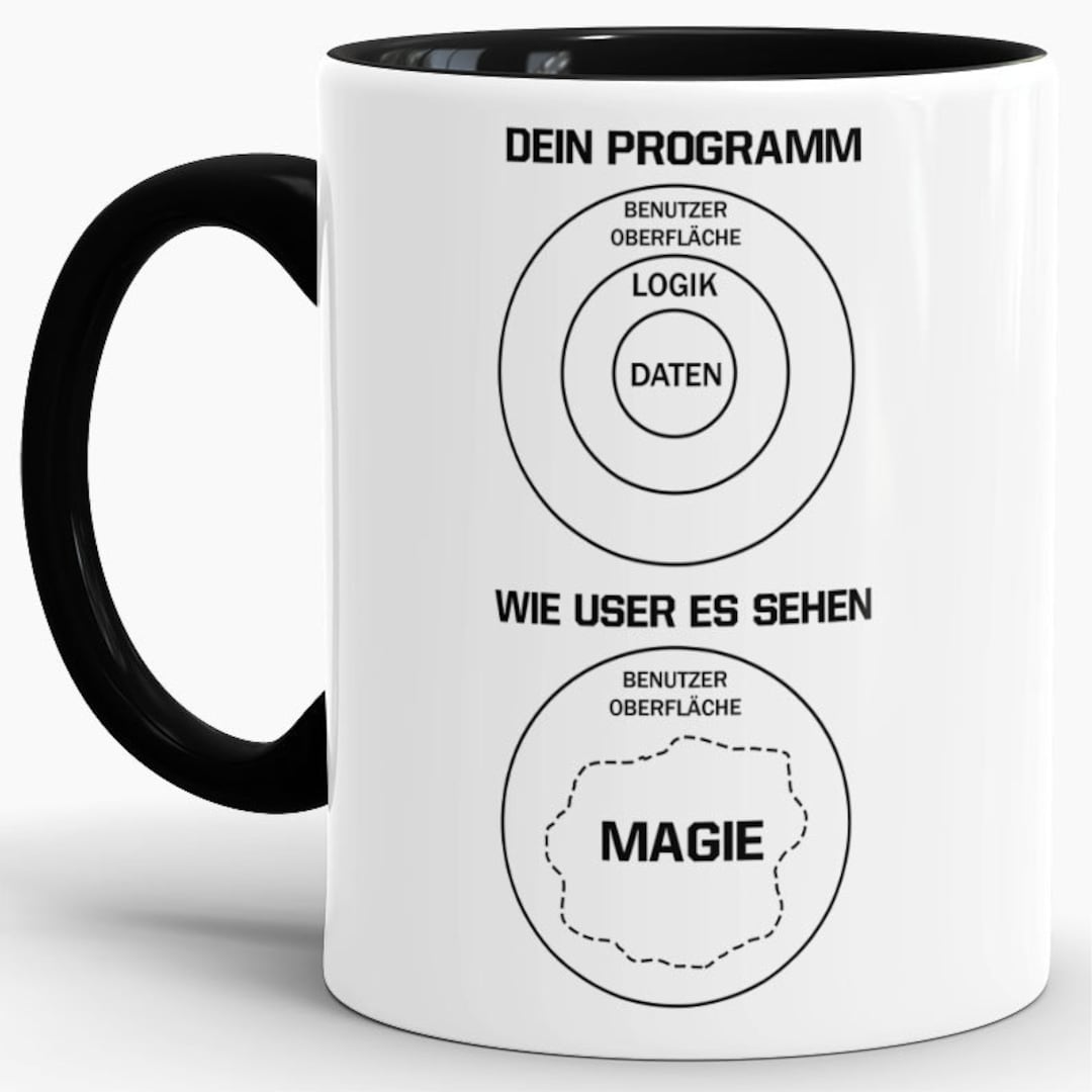 Programmierer Tasse: Dein Programm, wie User es sehen Geschenk Weihnachten Geburtstag Beruf Job ...