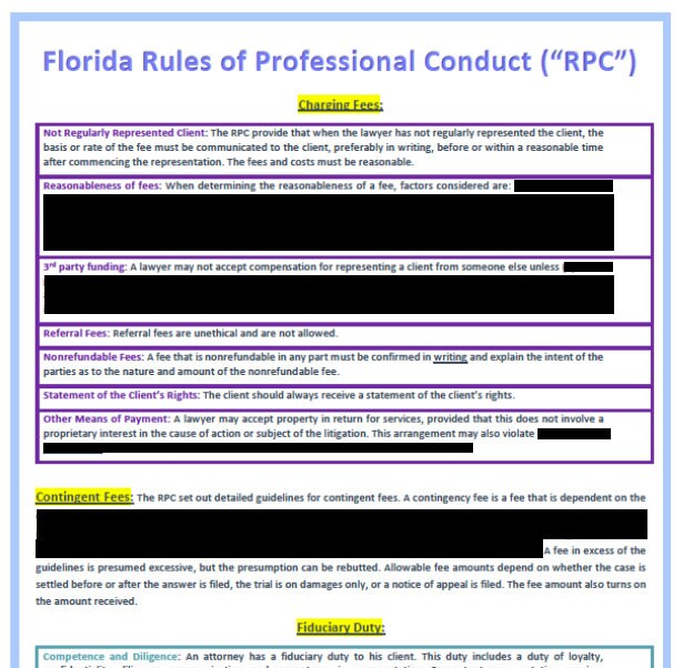 Florida Bar Examination Rules of Professional Conduct professional ...