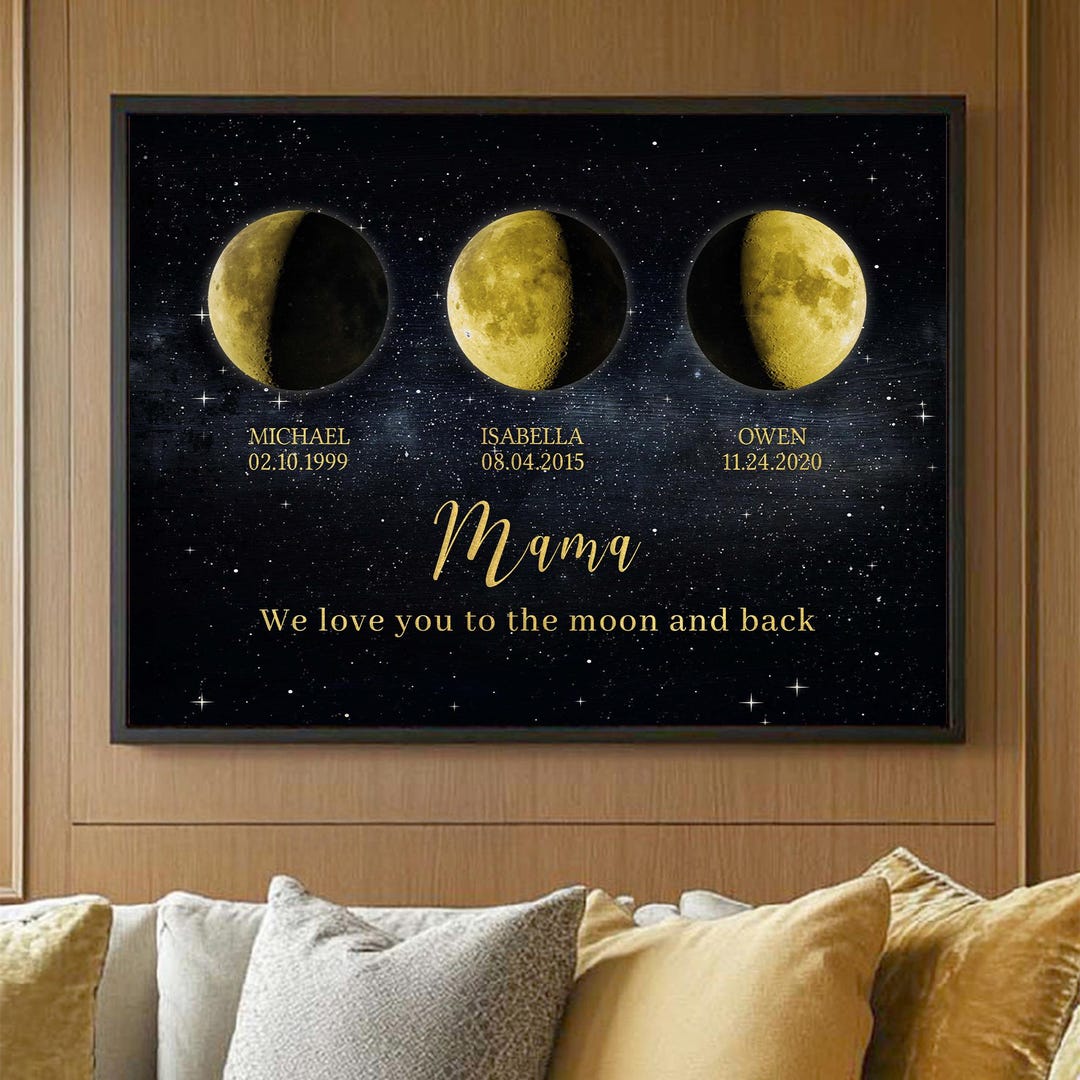 Personalized Moon Phase Wall Art for Mama, Mother's Day Gift, Gift for ...