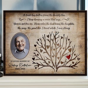Personalized Dad A Limb Has Fallen Memorial Gift, Dad Memorial Gift ...