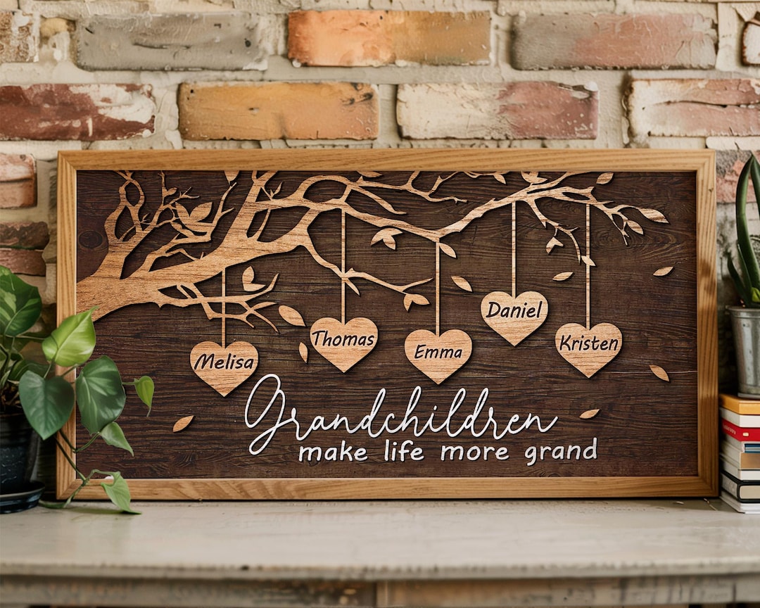 Grandma Sign With Grandkids Names, Personalized Gifts for Grandma ...