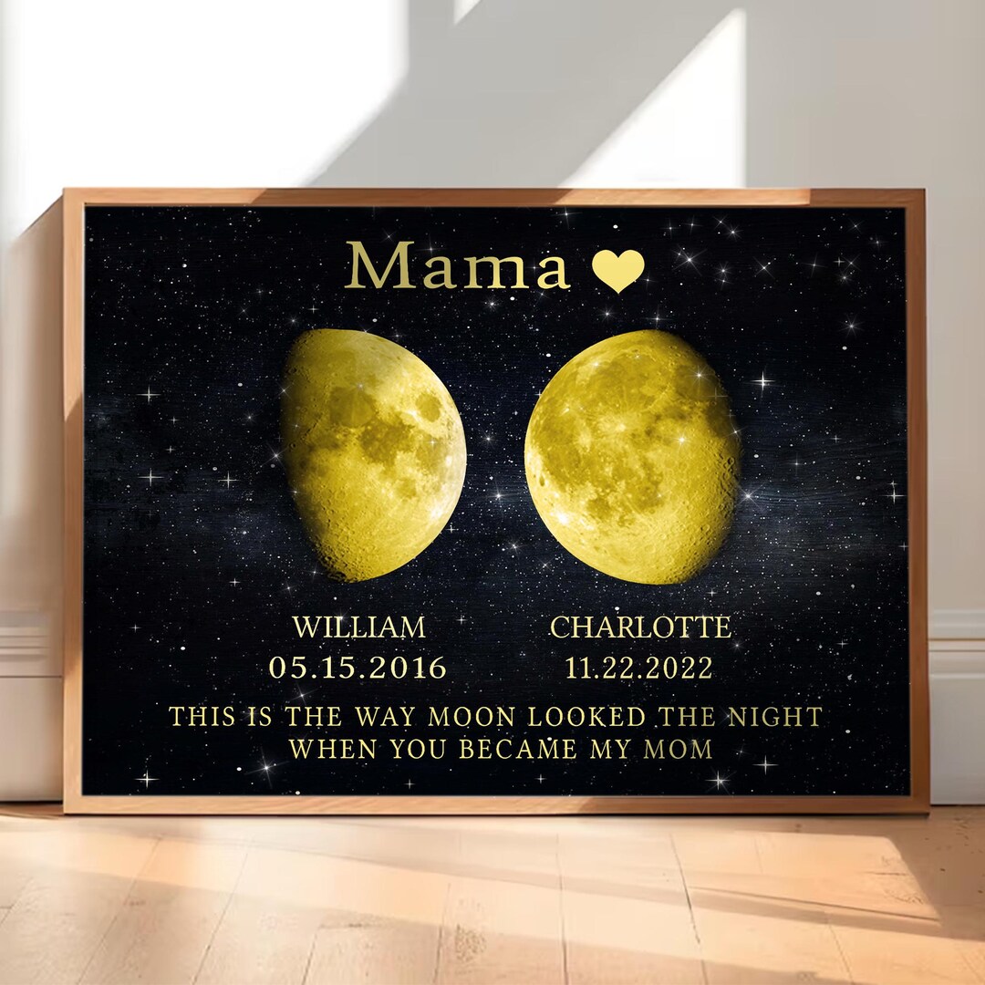 Personalized Moon Phase Wall Art Gift for Mom, Mothers Day Gift, Gift ...