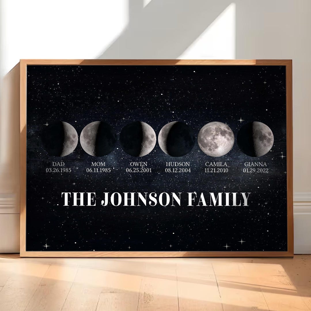Personalized Family Moon Phase Print, Mothers Day Gift, Moon Phase Wall ...