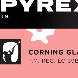 Vintage Pyrex Cinderella Box Poster Gooseberry, Original Pyrex Box ...