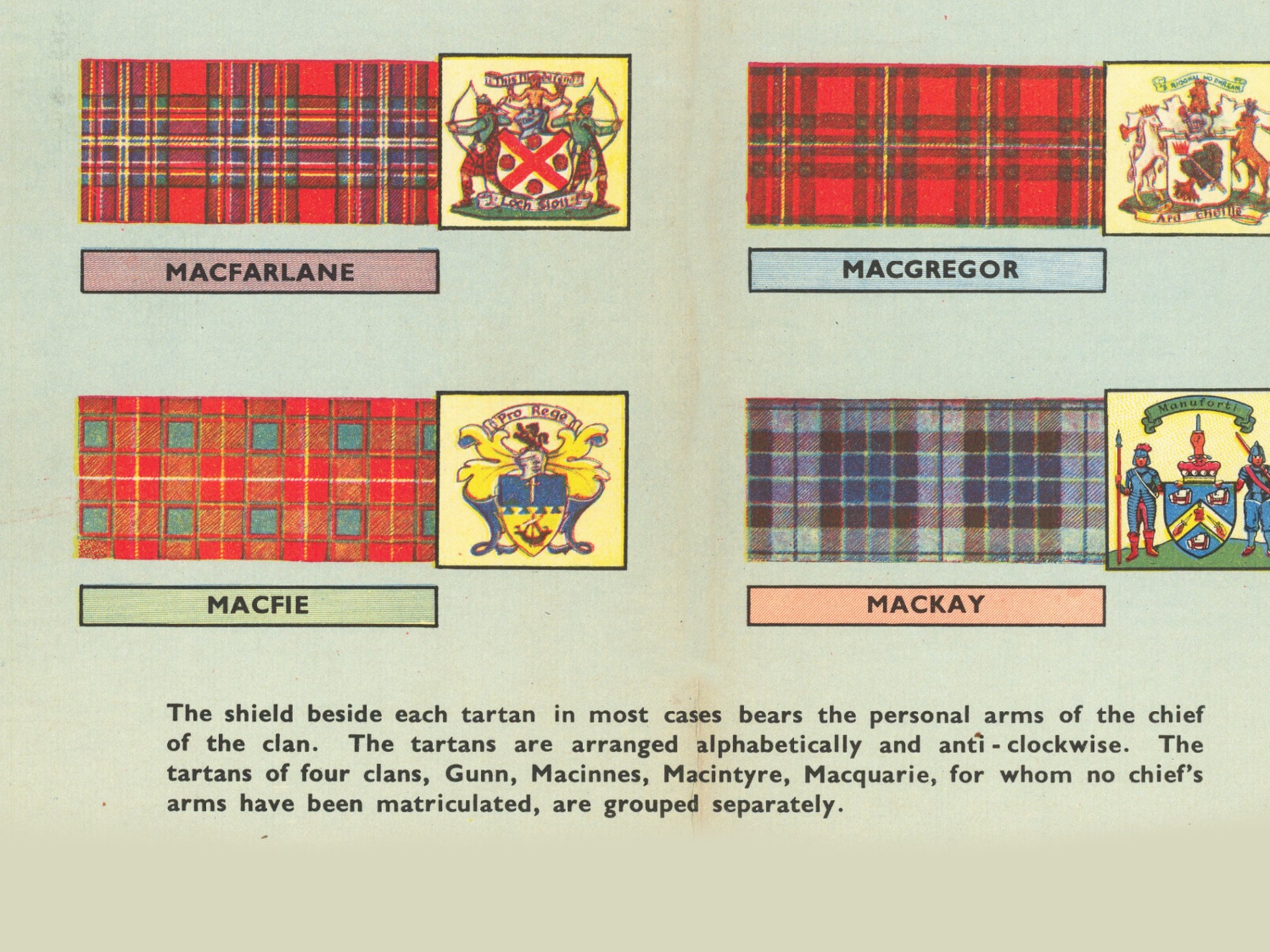 Vintage Clan Map of the Scottish Highlands by W. & A.K. Johnston and ...