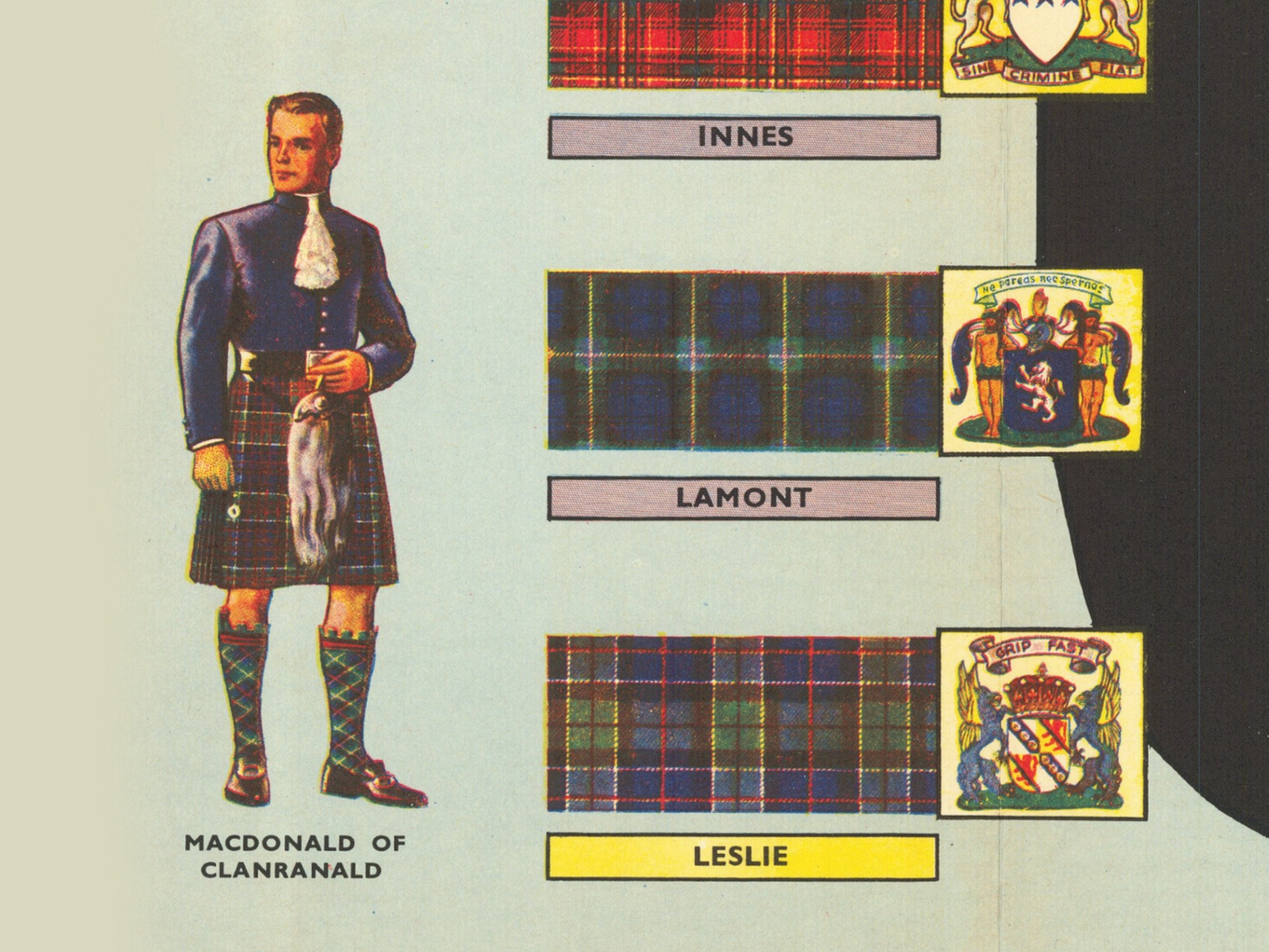 Vintage Clan Map of the Scottish Highlands by W. & A.K. Johnston and ...