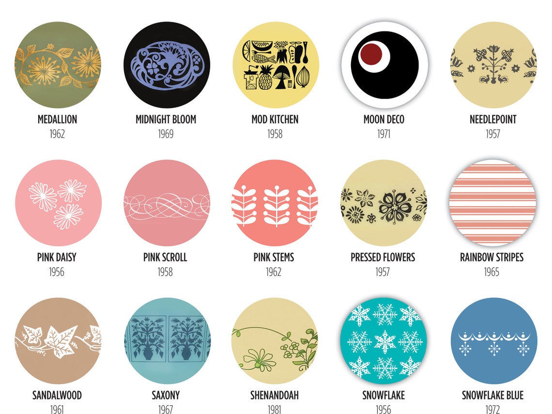 Vintage Pyrex Patterns Poster Pyrex Chart Pyrex Collection - Etsy
