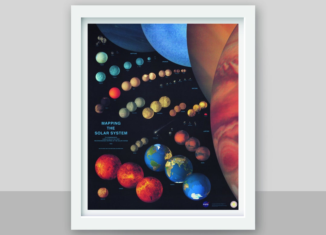 Vintage NASA Poster Circa 1994, Mapping the Solar System, Illustrated ...