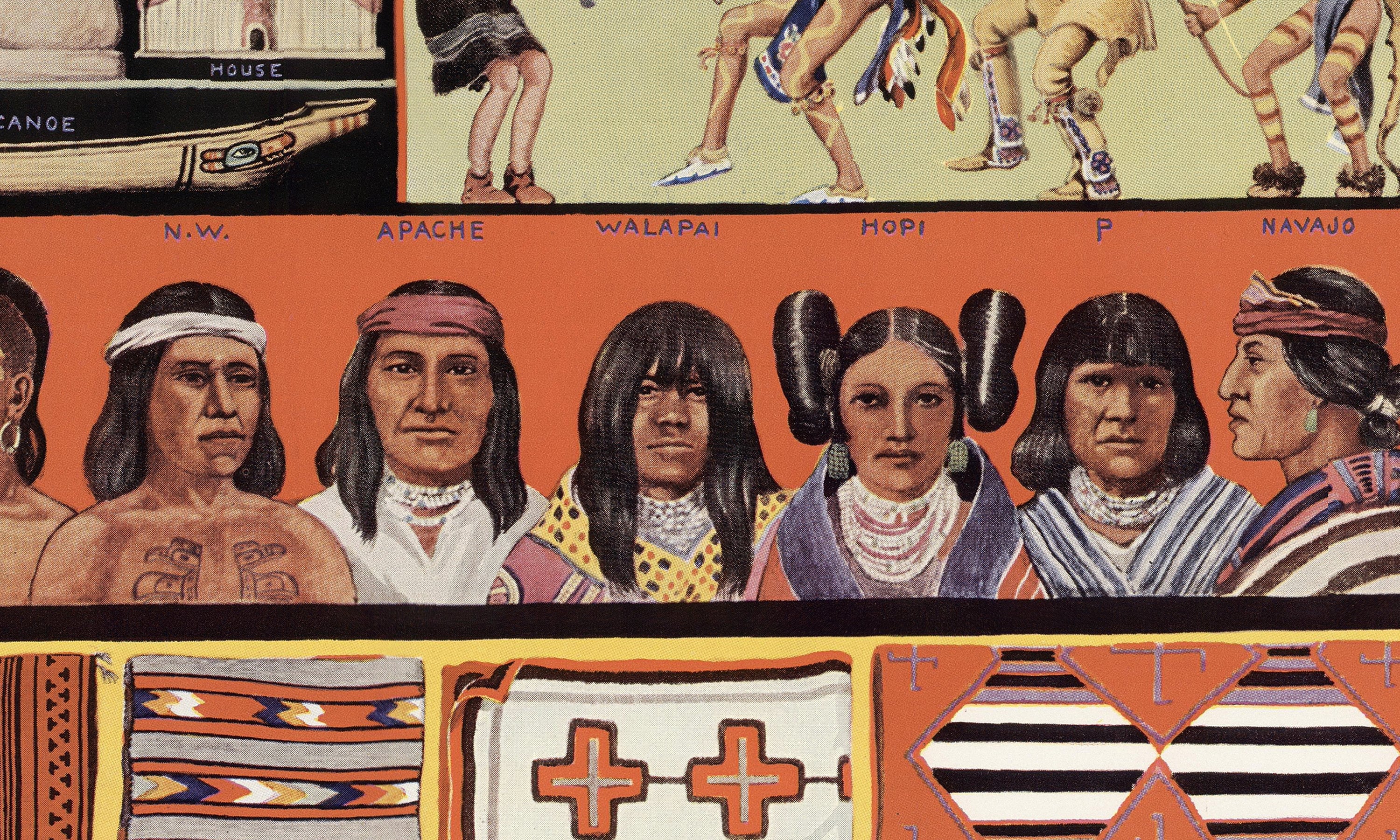 Vintage Indigenous Poster by Jo Mora Circa 1950, Indians of North ...