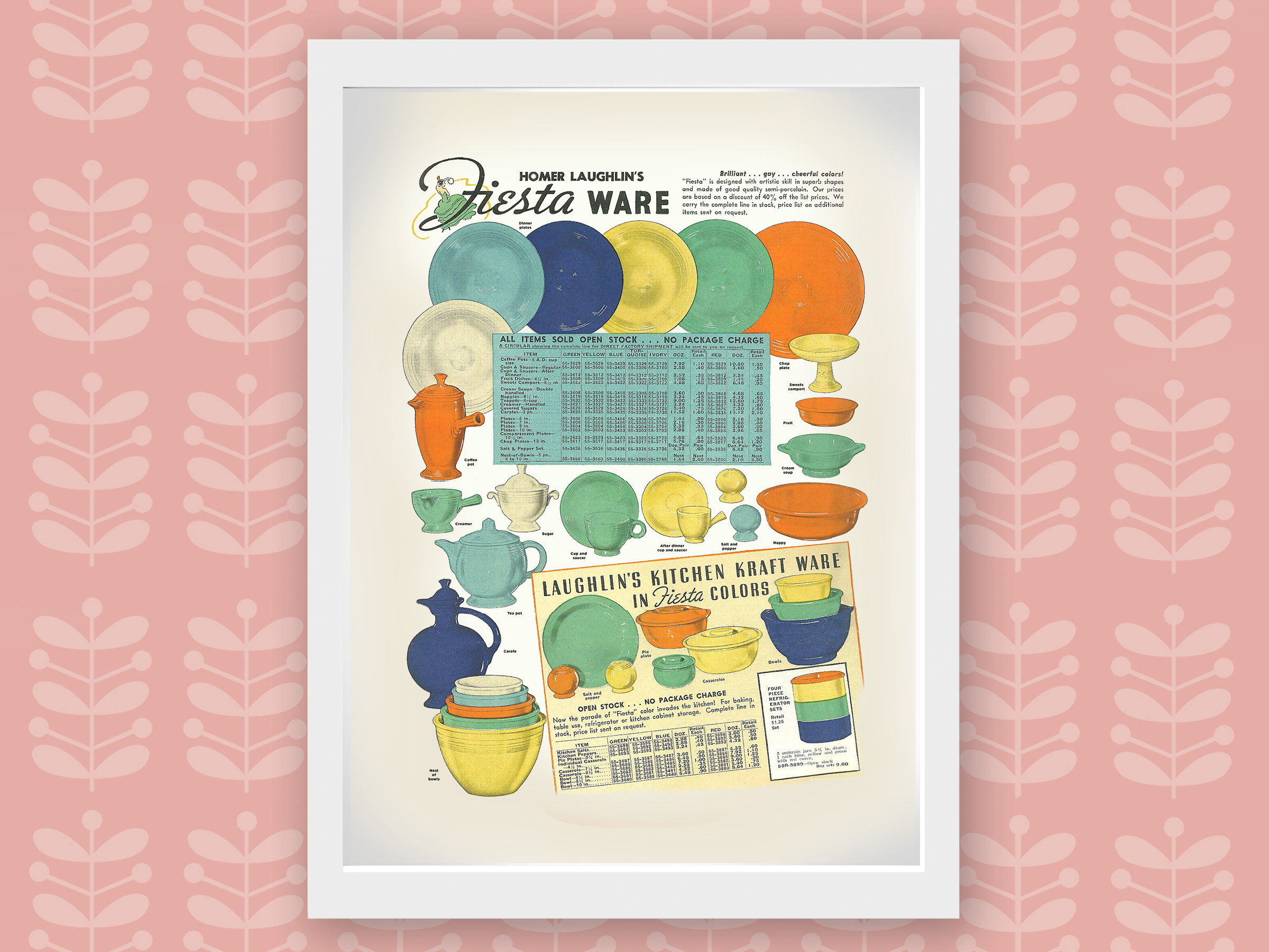 Vintage Fiestaware Advertisting Poster, Fiestaware Identification ...