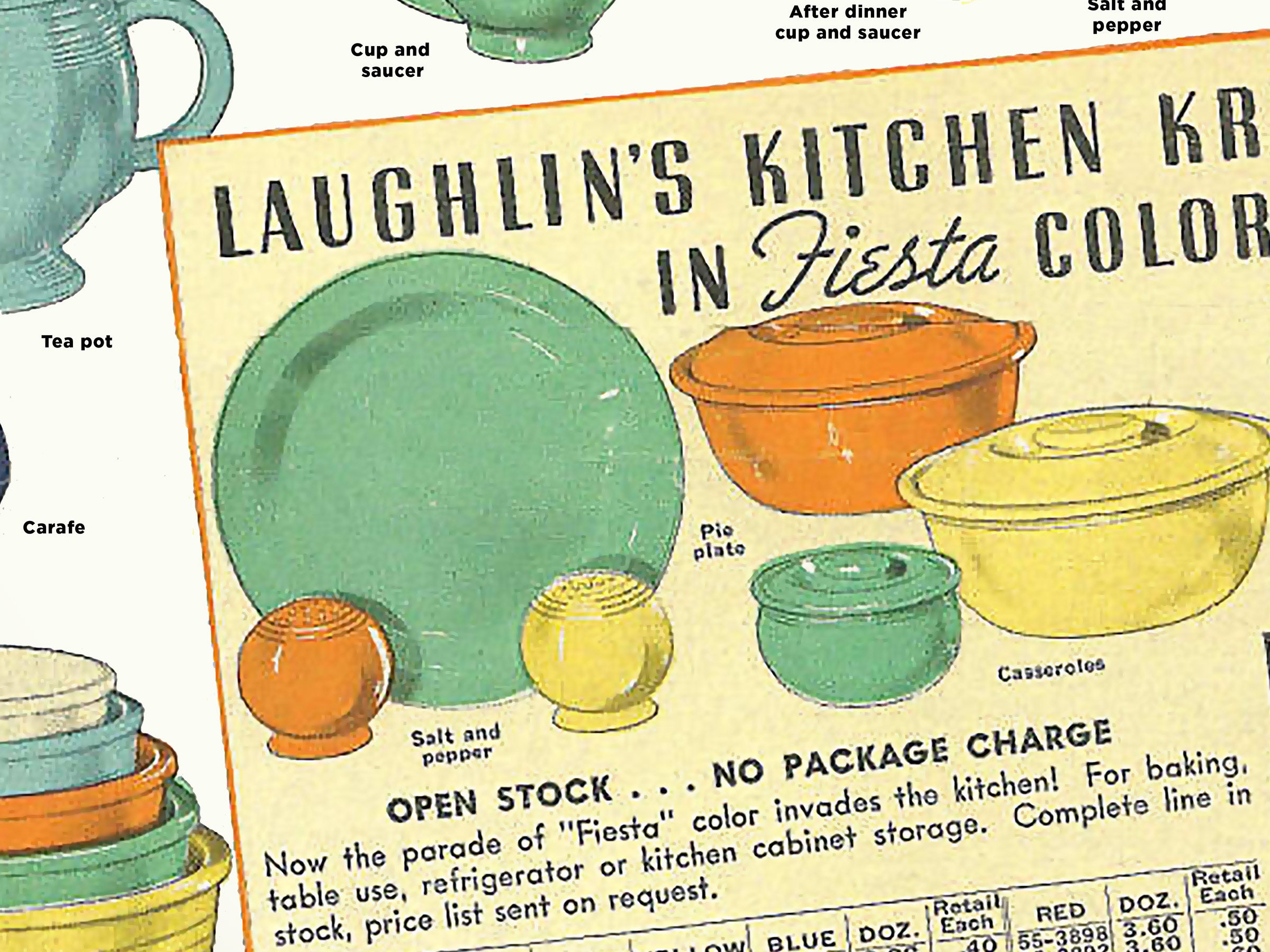 Vintage Fiestaware Advertisting Poster, Fiestaware Identification ...