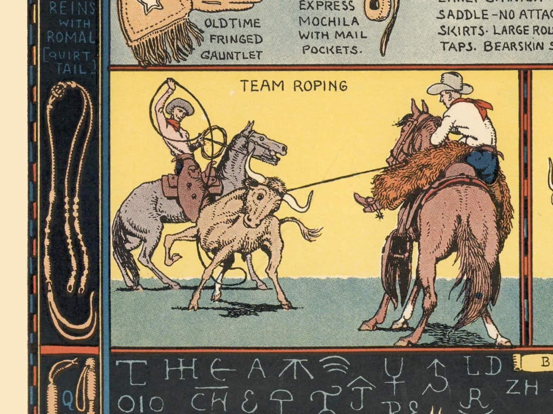 Vintage Evolution of the Cowboy 1933 Rodeo Poster by Jo Mora - Etsy