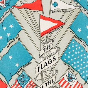 Flags of the American Union Print Circa 1901, USA Flags Early 19th ...