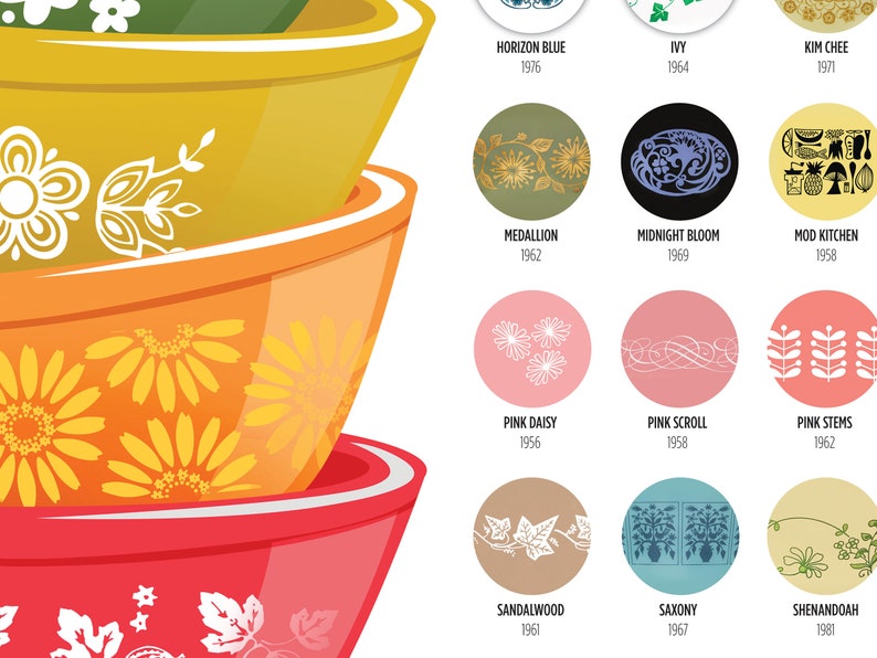 Vintage Pyrex Patterns Poster Pyrex Chart Pyrex Collection - Etsy