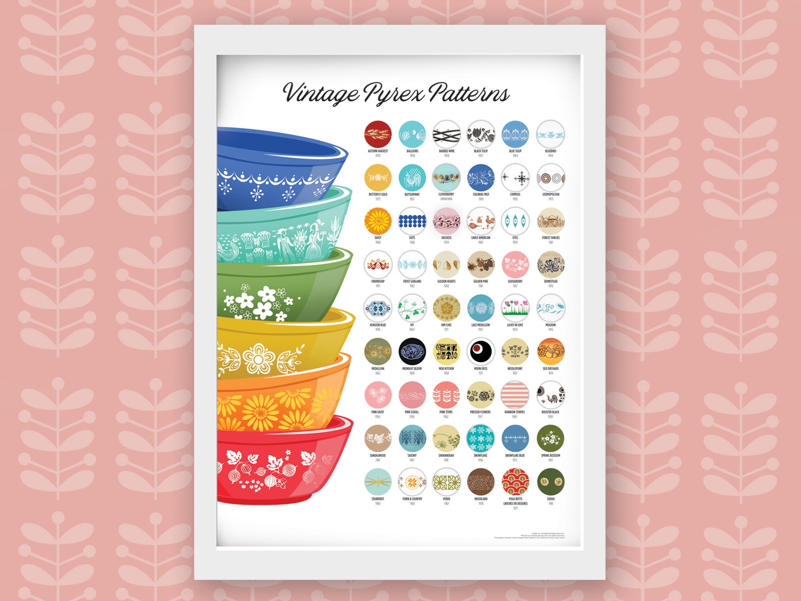 Vintage Pyrex Patterns Poster Pyrex Chart Pyrex Collection - Etsy