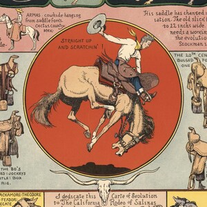 Vintage Evolution of the Cowboy, 1933 Rodeo Poster by Jo Mora ...